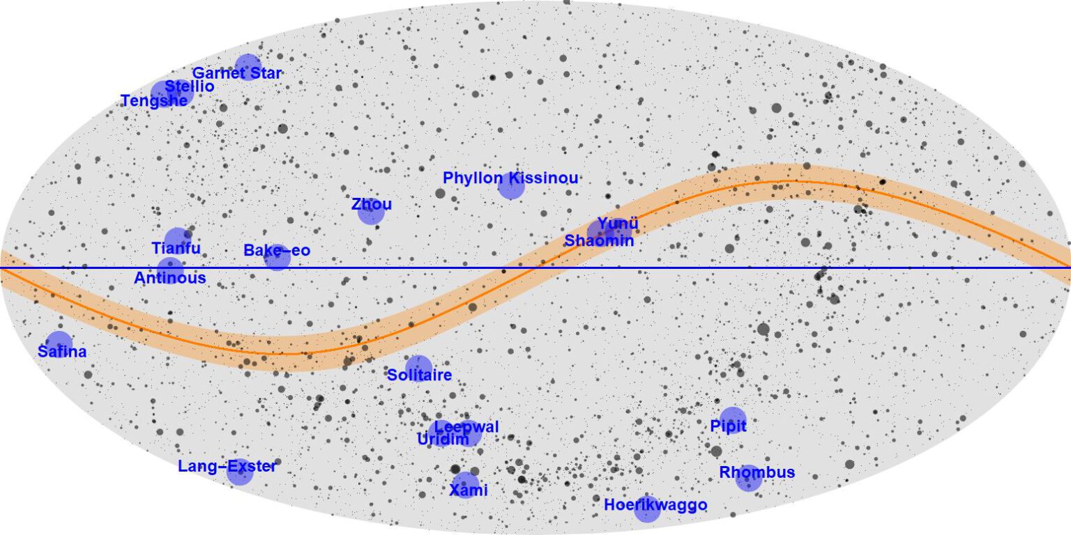 New Star Names 2024 – exopla.net